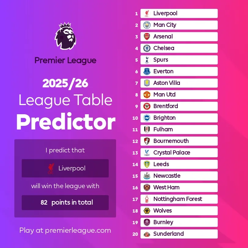 2025/26 League Table Predictor